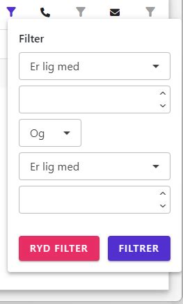 Window Width Changes On Filter Option Selected In DataGrid Radzen