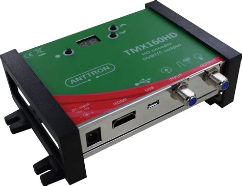 What Is Product Modulator