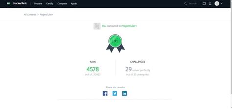 nagisetti pranathi on linkedin projecteuler hackerrank codingchallenge problemsolving