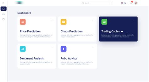Finance App Sentiment Analysis Dashboard Design
