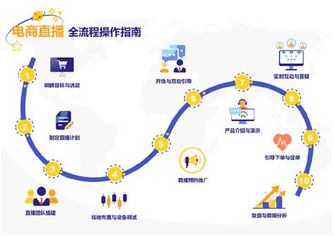 Deepseek
