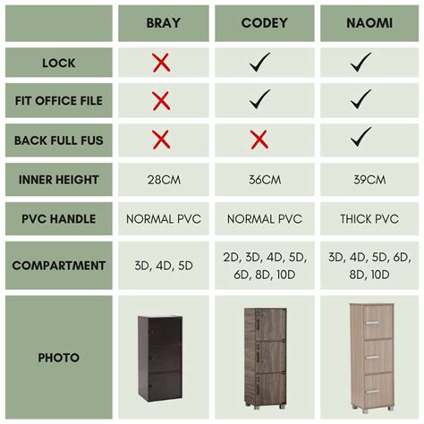 Alora Furniture Codey 2 Door Locker Cabinet Storage Cabinetfile