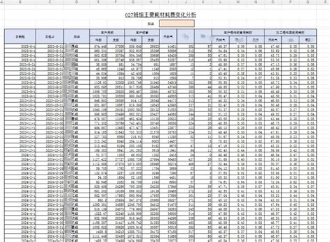 勤哲excel服务器自动生成企业智能信息管理系统“勤哲excel服务器自动生成企业智能信息管理系统” Csdn博客