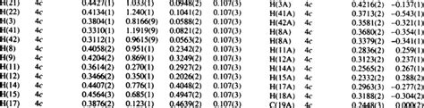 Final Atomic Coordinates And Displacement Parameters In Â Table 2