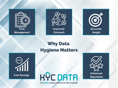 Data Hygiene Mastery Maximize Your Marketing Results