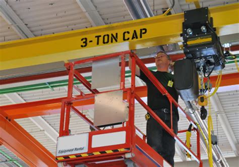 Understanding The Dangers Of DIY Overhead Cranes Integrity Crane