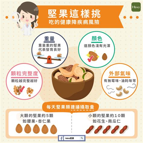 堅果這樣挑，吃的健康降疾病風險 Heho健康