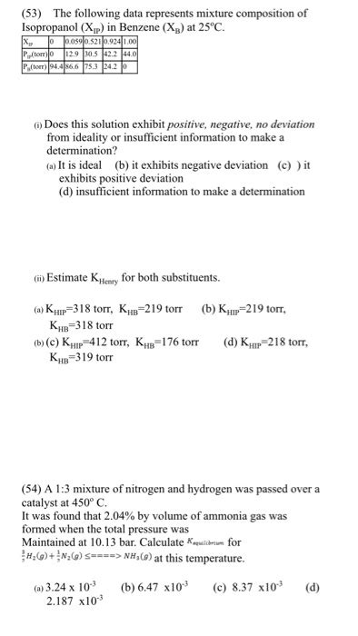 Solved The Following Data Represents Mixture Chegg