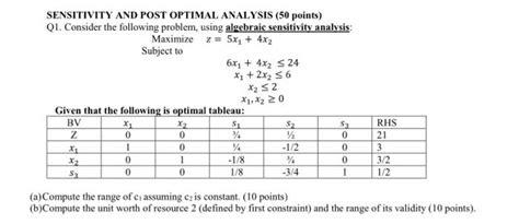 Solved Sensitivity And Post Optimal Analysis 50 Points