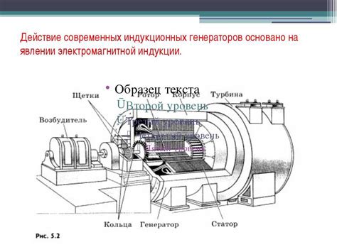 Генератор переменного тока: схема и виды, индукционный и ...