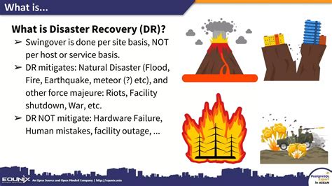 High Availability And Disaster Recovery In Postgresql Equnix Ppt