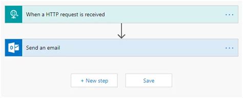 Extract And Customize A Single Web Part From The Sharepoint Starter Kit By Nas It Medium