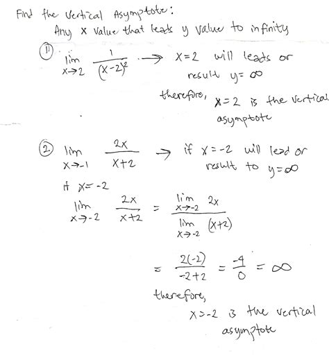 [solved] Determine The Limit And Find The Vertical And Horizontal Asymptote Course Hero