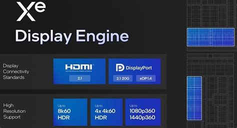 Intel Th Gen Meteor Lake CPU With Arc Graphics NPU Announced