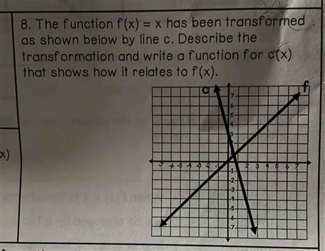 solved 8 the function f x x has been transformed as shown below by