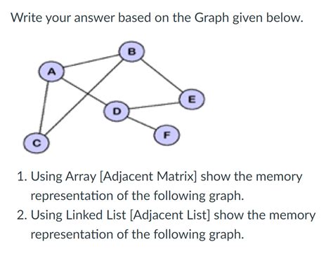 Solved Please Solve The Questions By Using Data Chegg