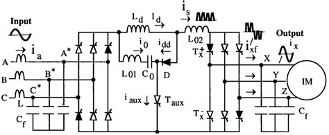 Power Circuit Topology Download Scientific Diagram