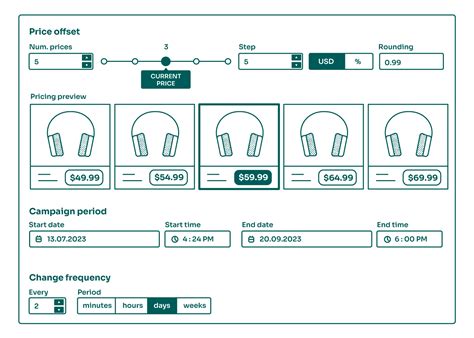 ai pricing models dynamic pricing for direct to consumer brands
