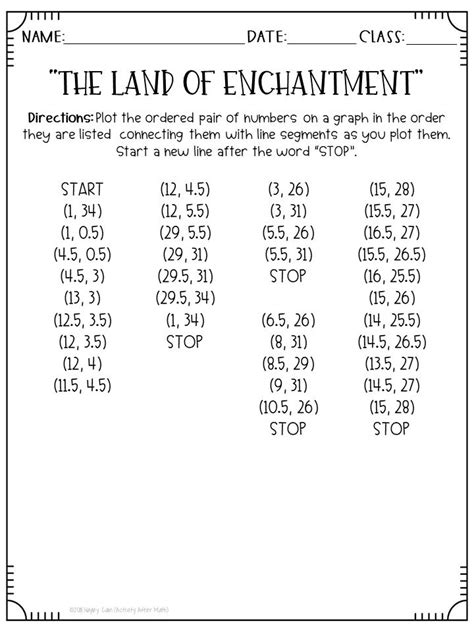 ordered pairs quadrants