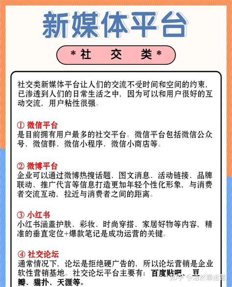 运营人必知常见的新媒体平台，你用过哪些 知乎