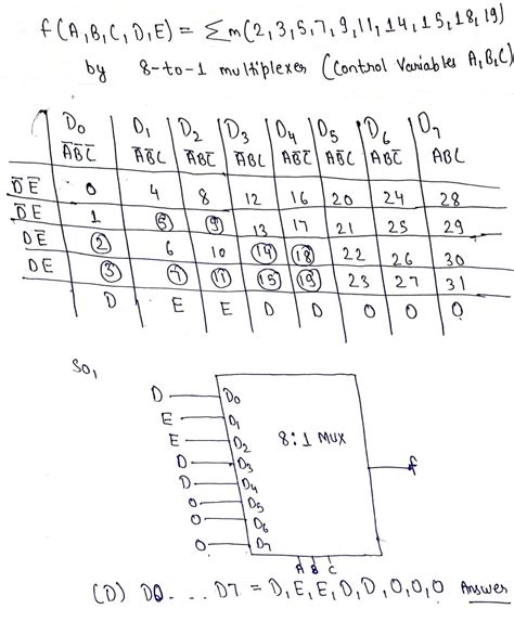 Solved Question 15 Realize The Following Function By An 8 To 1