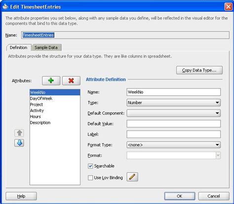 Adf 11g Richfaces A Closer Look At The Pivot Table Data Visualization
