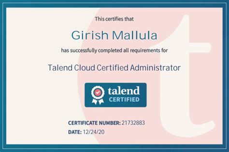 Girish Mallula On Linkedin Talend Certified