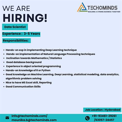 Vikas Varma Posted On Linkedin