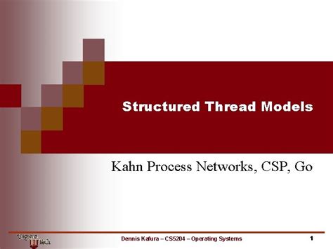 Structured Thread Models Kahn Process Networks Csp Go