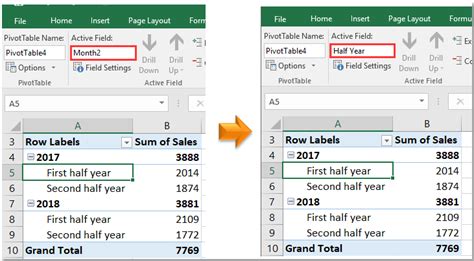How To Create Two Row Labels In Pivot Table Printable Forms Free Online