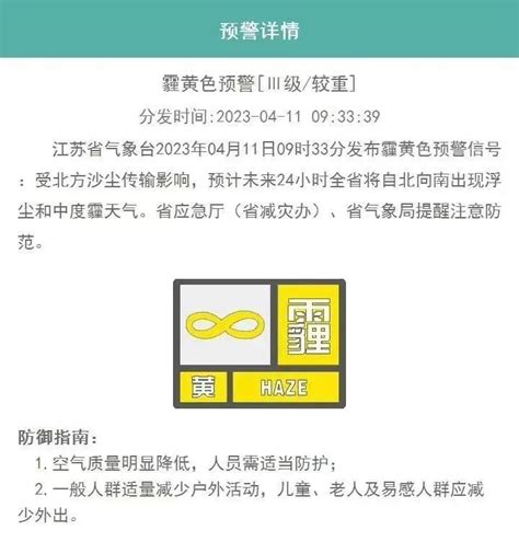 霾黄色预警 澎湃号媒体 澎湃新闻 The Paper