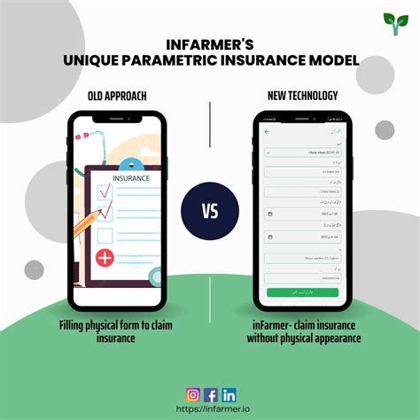 Pakistan Naveed Alam