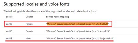Nodejs Voice Xmllangen Us Xmlgendermale Namemicrosoft
