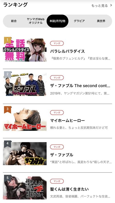 ヤンマガweb On Twitter 🎊本誌・月刊他作品ランキング🎊 第1位『パラレルパラダイス』 Yanmagajp