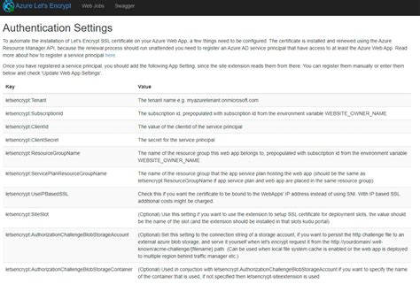 How To Set Up Ssl For An Azure Web Application Using Lets Encrypt Virtusway
