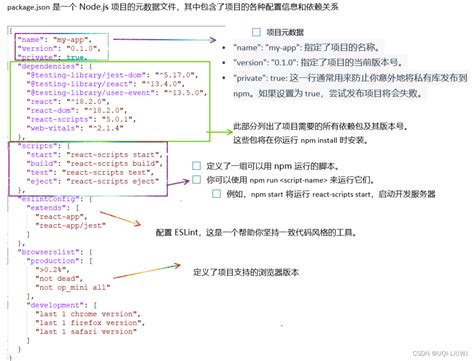 前端笔记：create react app 初始化项目的几个关键文件解读 create react app 初始化 csdn博客