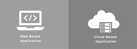 Valency Networks Private Limited On Linkedin Difference Between Web Based Application And Cloud