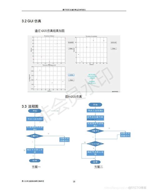 【定位仿真】基于matlab rssi三边定位仿真【含matlab源码 1690期】 51cto博客 rssi算法定位matlab仿真