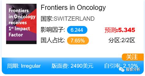 基于ct影像机器学习的胆囊癌生存预测 随机森林 影像组学 Frontiers In Oncology 知乎