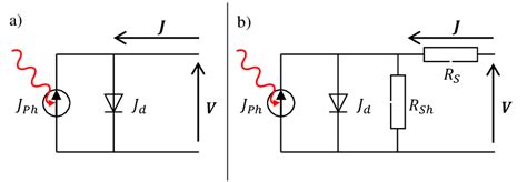 Circuit Diagram Of Ideal Solar Cell Circuit Diagram