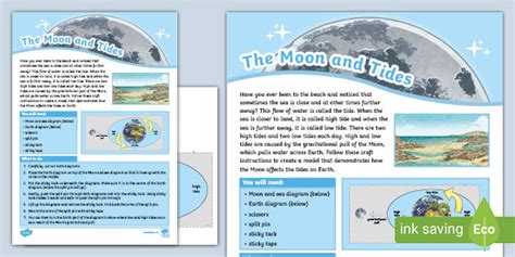 What Are Spring And Neap Tides Teaching Wiki Twinkl