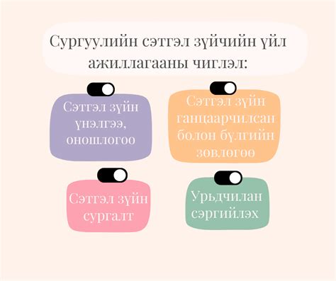 Мандах Лицей Ахлах Сургууль
