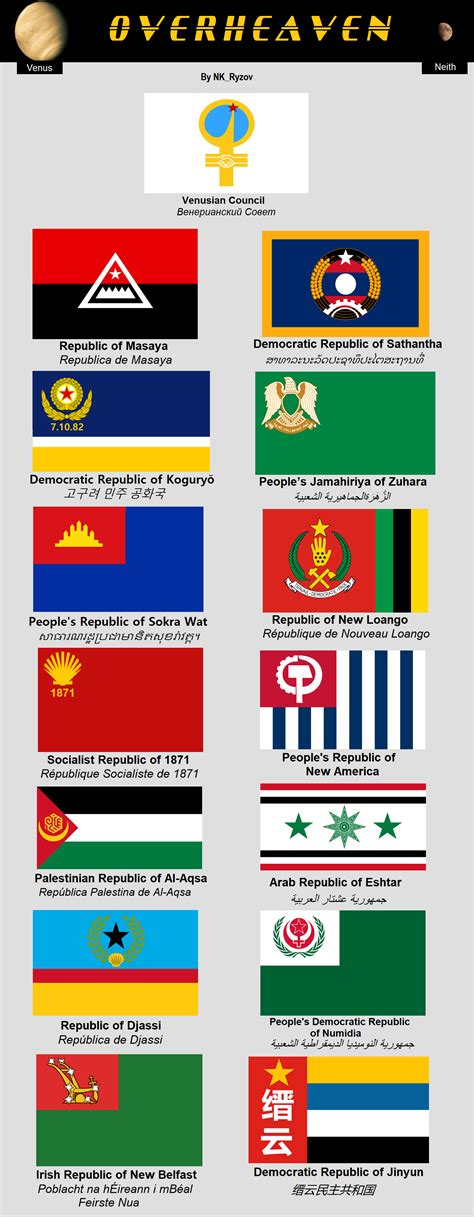 Flags Of Venus Circa 1999 Part 3 Overheaven Worldbuilding