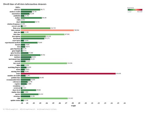February 2021 Publications In The Data Science Journal CODATA Blog