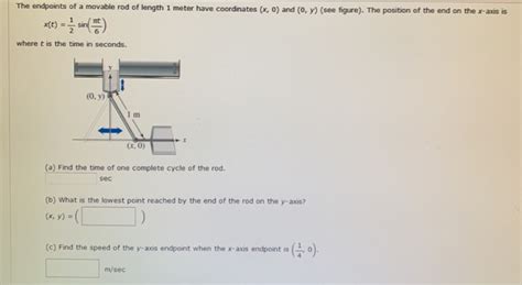 Solved The Endpoints Of A Movable Rod Of Length 1 Meter Have Chegg