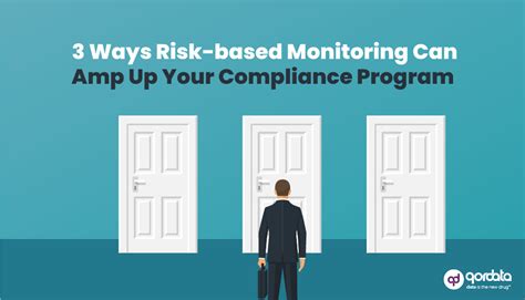 3 Key Strategies For Effective Risk Based Monitoring