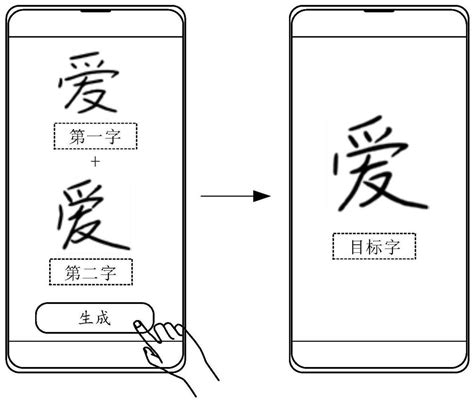 Information Processing Method And Device And Electronic Equipment