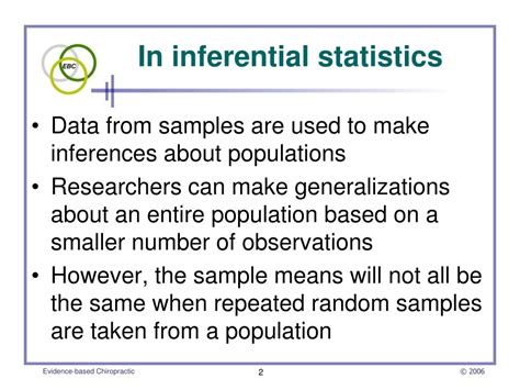 Ppt Understanding Inferential Statistics Learn About Making Inferences From Samples
