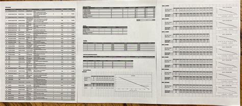 Solved Prepare Three Diagrams 1 ﻿use Cases2 ﻿activity