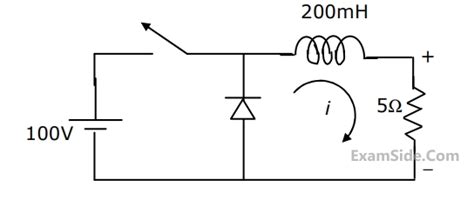 GATE EE Choppers And Commutation Techniques Question Power Electronics GATE EE